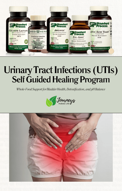 Urinary Tract Infection Self Guided Healing Program for UTI Support ...