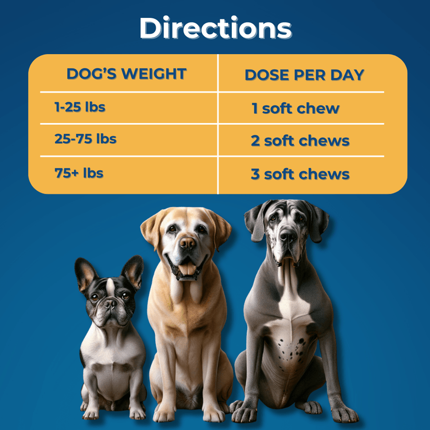 Jope Joint Supplement For Dogs- 59% Better Than Glucosamine – Journeys ...
